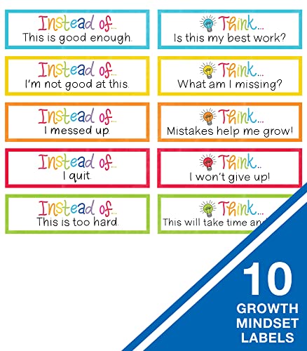 Snapklik.com : Schoolgirl Style Light Bulb Moments Growth Mindset Mini ...