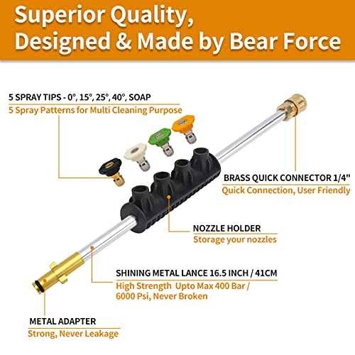 homdox replacement parts