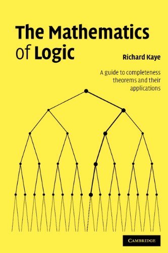 24 Best Logic Mathematics Books of All Time - BookAuthority
