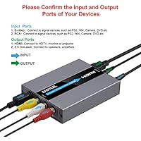 Amazon.com: EASYCEL RCA Svideo to HDMI Converter, RCA Composite CVBS AV or Svideo + R/ L Audio ...