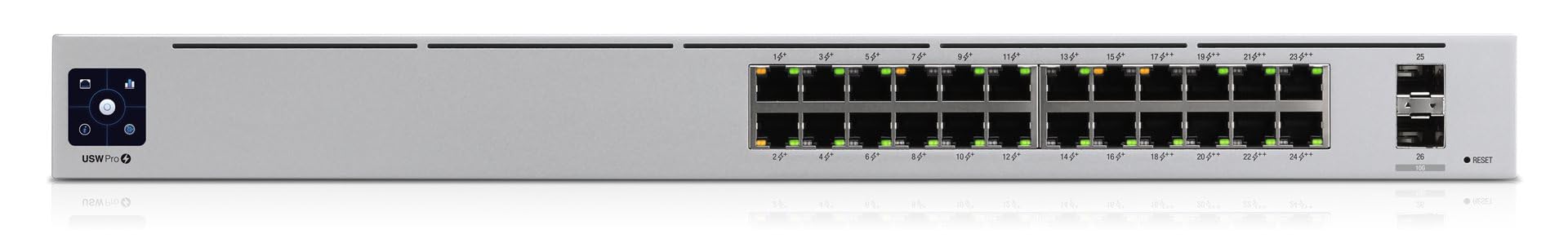 Amazon.com: Ubiquiti Pro Max Layer 3 Switch : Electronics