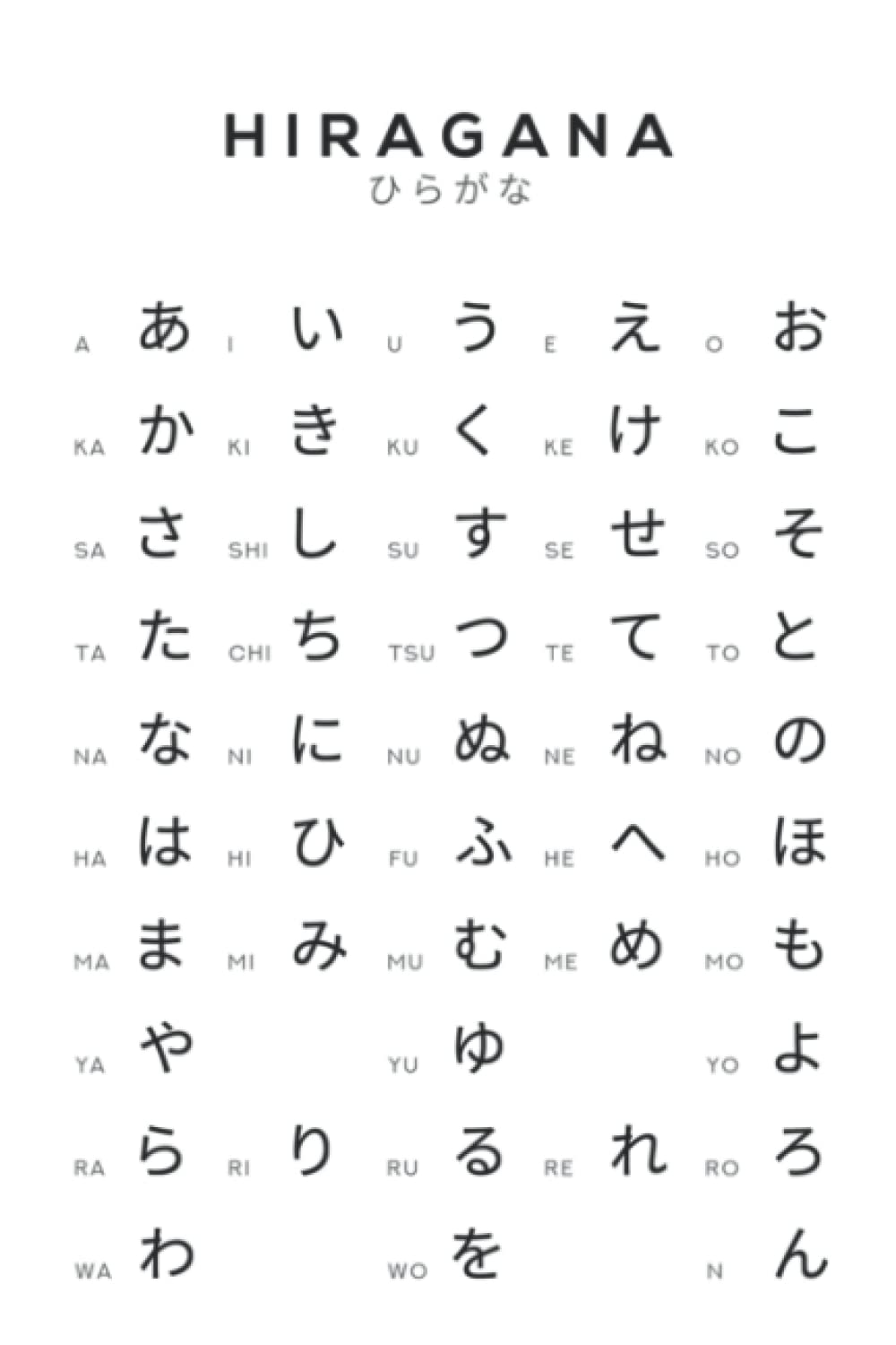 Hiragana Chart - Japanese Alphabet Learning Chart - White Notebook ...