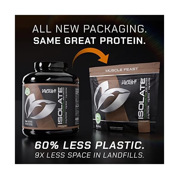 Muscle Feast Grass-Fed Whey Protein Isolate, All Natural Hormone Free ...