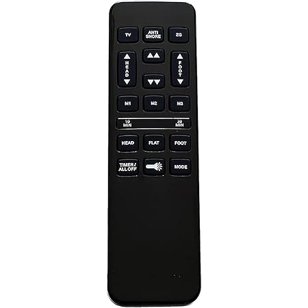 Amazon.com: RC WM 101 (New 2020 RC-WM-119 Version) Remote Replacement ...