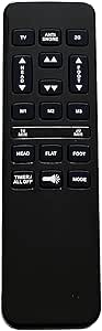 Amazon.com: Adjustable Bed Richmat HJH55 Remote Control Replacement ...