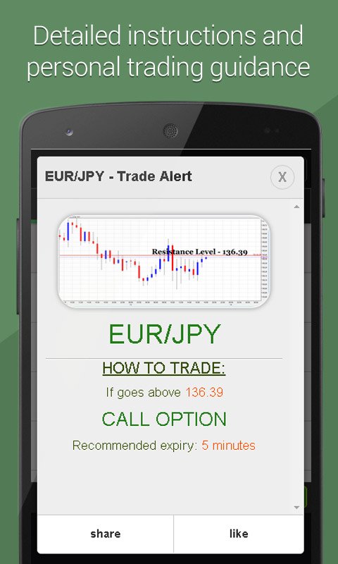 Binary Signals - App on Amazon Appstore