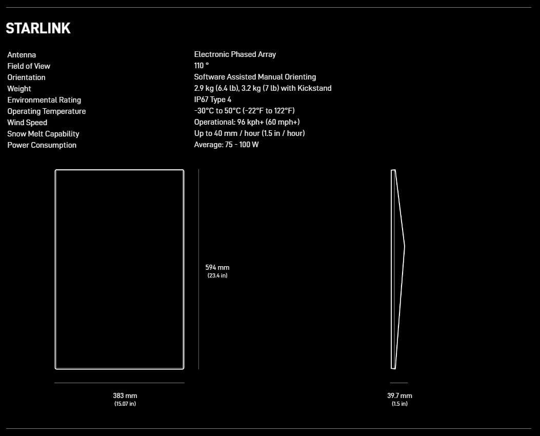 STARLINK Standard Kit: High-Speed, Low-Latency Chile | Ubuy