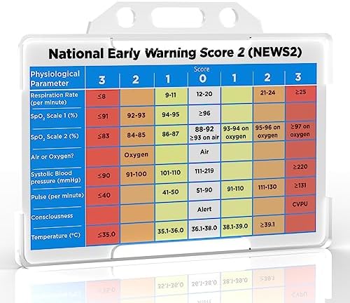 NEWS2 Badge Reference ID Card with Option for Card Holder for Doctor ...