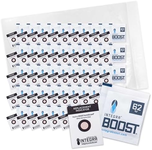 Amazon.com: Integra Boost RH 2-Way Humidity Control, 69 Percent, 67 ...