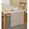 Runner da tavola effetto lino, lavabile e antimacchia Table Runner ...