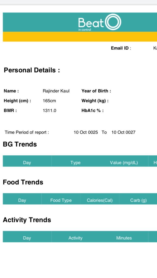 BeatO Smart Glucometer Machine Kit with Pack of 50 Strips & 50 Lancets ...