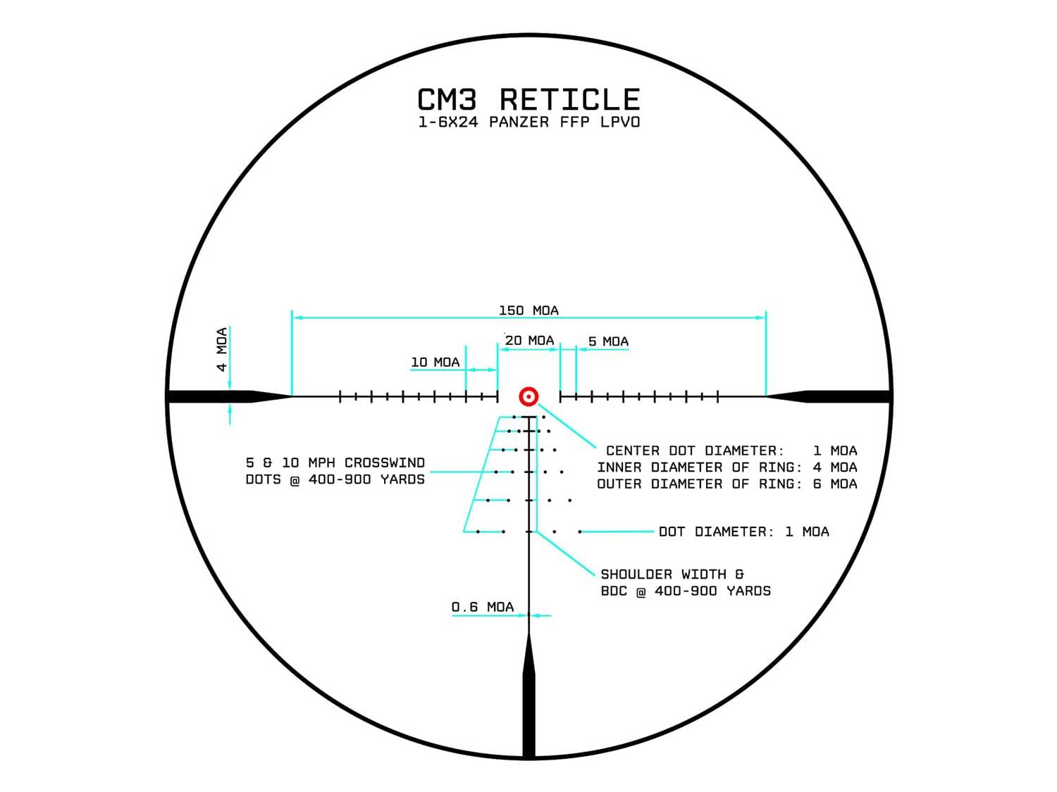 Snapklik.com : Panzer 1-6x24 First Focal Plane FFP LPVO Scope Black