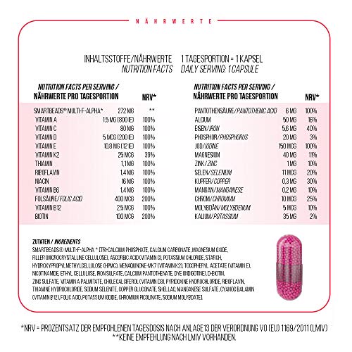 Beyond Average RUBY | Time-Released 8h Multivitamin und Multimineral ...