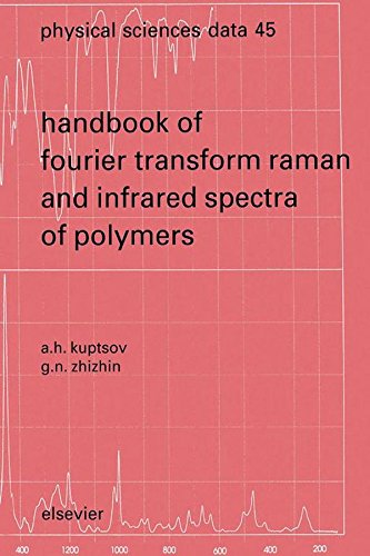 Handbook of Fourier Transform Raman and Infrared Spectra of Polymers ...