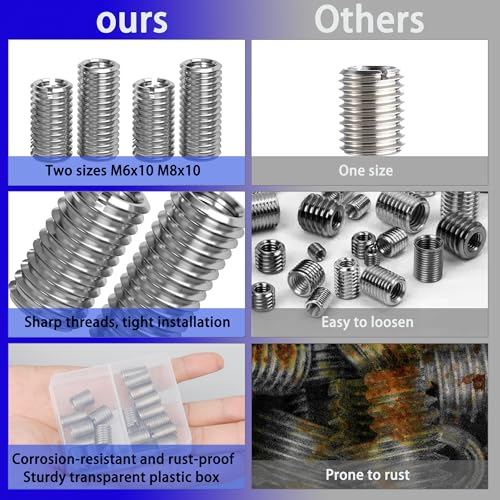 YSDMY 20 Pcs Wire Thread Inserts M6 / M8 Thread Insert, Self Tapping ...