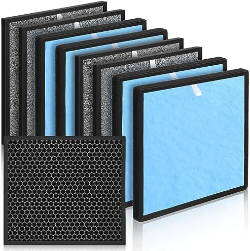 Amazon.com: Retisee 4 Sets Replacement Filters Compatible with ...