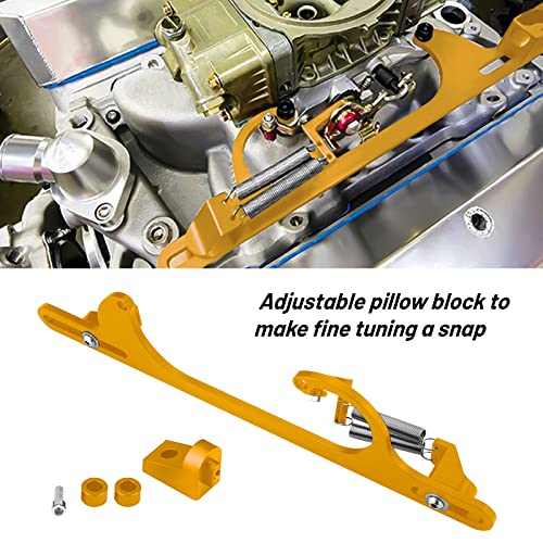 Snapklik.com : Endxedo Throttle Cable Bracket For 4150 4160 Series ...