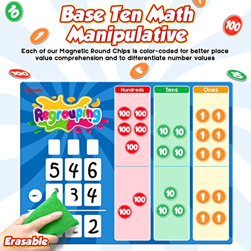 Snapklik.com : Regrouping Base Ten Place Value,Addition And Subtraction ...