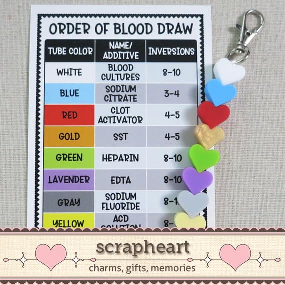 Order of Blood Draw Beads with Reference Card, Essential Resource Tool ...