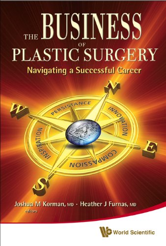 The Business of Plastic Surgery: Navigating a Successful Career ...