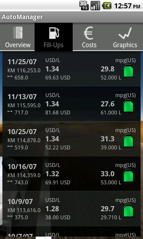 AutoManager - App on Amazon Appstore