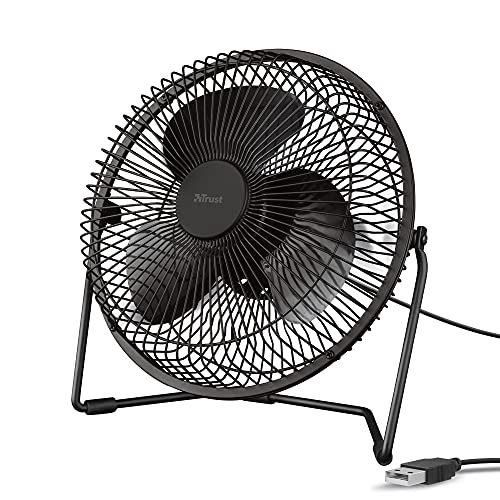 I 7 Migliori Ventilatori USB | Smarterhome