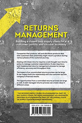 Snapklik.com : Returns Management: Building A Closed Loop Supply Chain ...