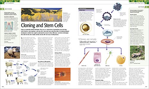 Science: The Definitive Visual Guide - Want It All