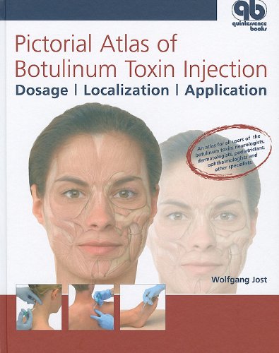 Pictorial Atlas of Botulinum Toxin Injection: Dosage, Localization ...