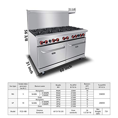 The 23 Best Commercial Ranges of 2025 [Verified] - Cherry Picks