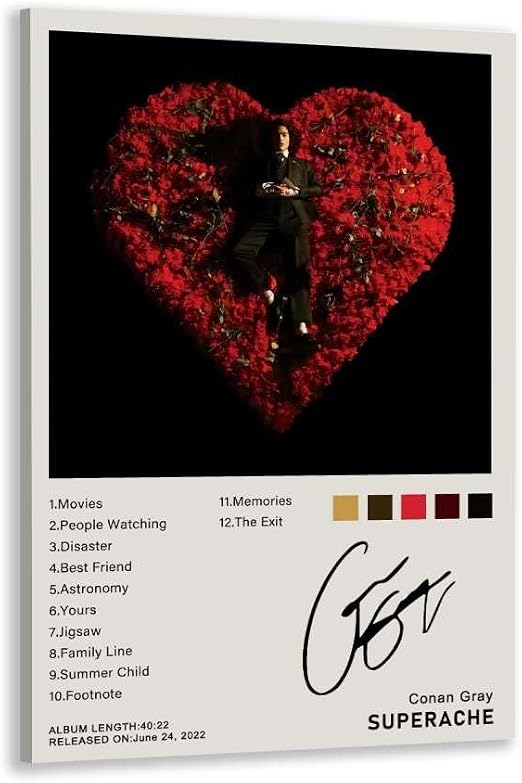 Amazon.com: RXlinquial Superache Albums Poster Conans% Posters Music ...