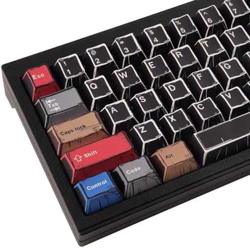 Amazon.com: Retro PBT Keycaps - Japanese Manga Theme Keycaps Set, 141 ...