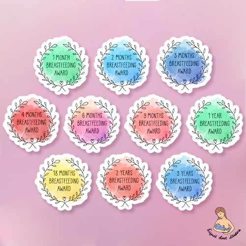 Amazon.com: Breastfeeding Award Sticker, Laptop stickers, Waterbottle ...