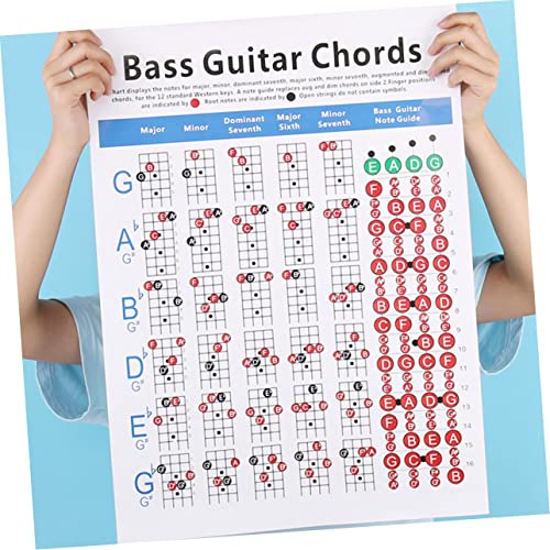 Buy Bass Notes Chart Bass Chords Poster Guitar Chord Chart Poster ...