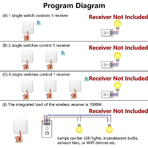 Self-powered Wireless Kinetic Switch and RF Receivers (1 Gang Wireless Switch) – BigaMart