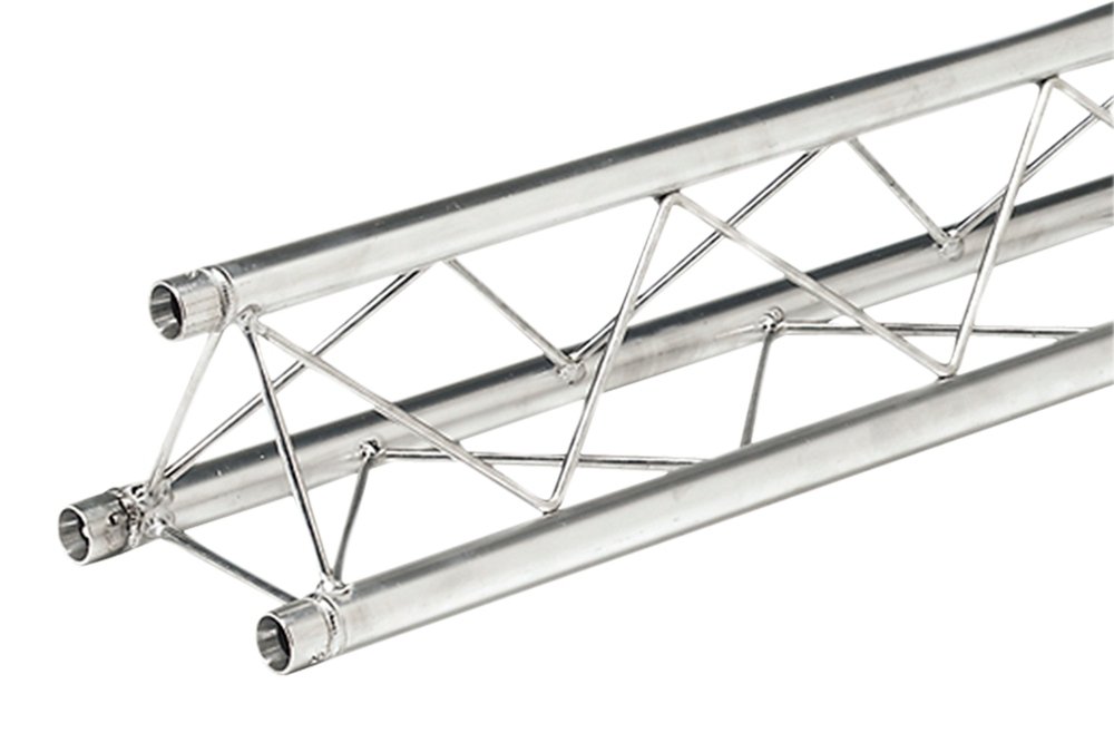 Triangular Truss Global