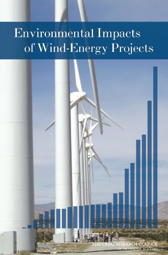 Wind Power and the Environment Coexist Together