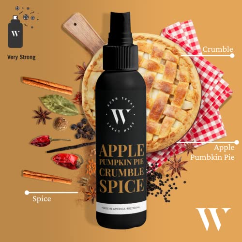 The 30 Best Spice Fragrant Room Sprays of 2026 [Verified] - Cherry Picks