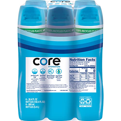 The 6 Best Core Drinking Water of 2025 [Verified] - Cherry Picks
