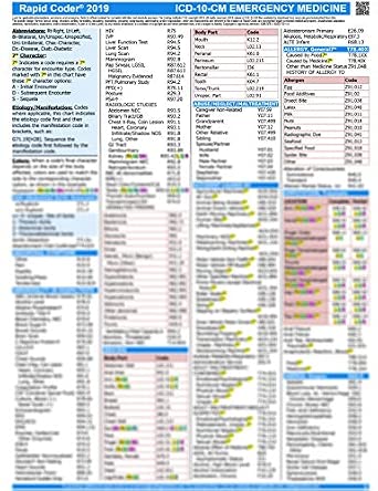 Amazon.com: ICD 10 Codes Quick Reference Charts for Emergency Medicine ...