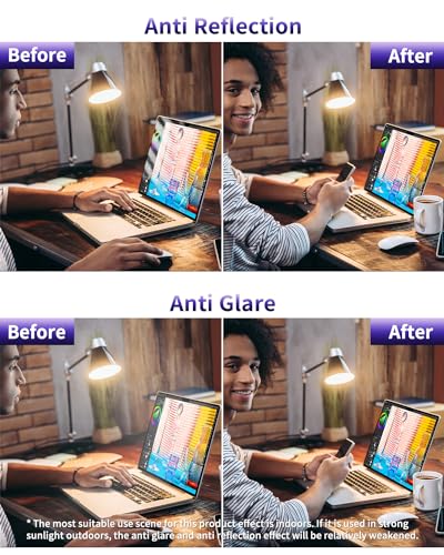 Snapklik.com : F FORITO 2-Pack Anti Blue Light Matte Screen Protector ...