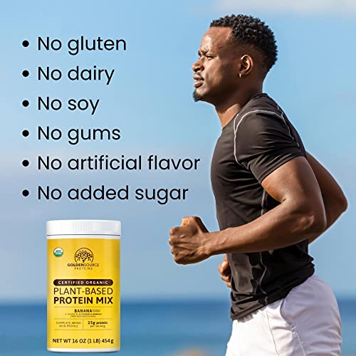 The 30 Best Caramel Protein Powder of 2024 [Verified] - Cherry Picks