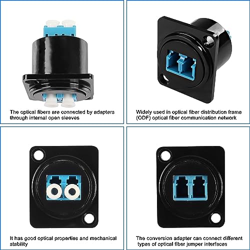 XMSJSIY LC to LC Fiber Optic Panel Mount Adapter Connector D-Type LC ...