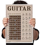 Amazon.com: Dobro G Tuning Resonator Guitar Fretboard Note & Rolls ...