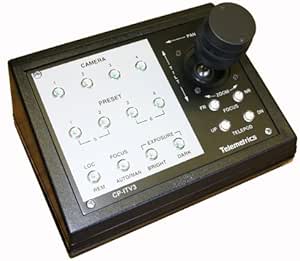 Amazon.com : Telemetrics PTZF3 Camera Joystick Control Panel CP-ITV ...