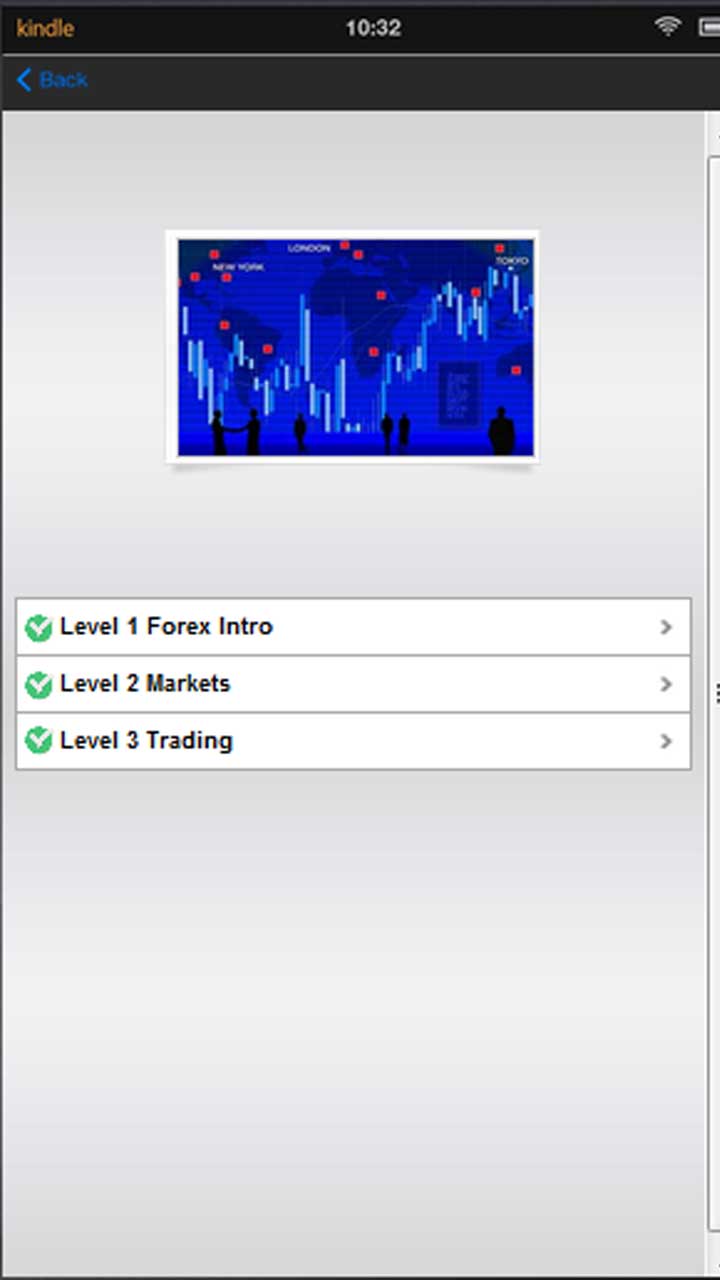Forex Trading Strategy Guide with Daily Signal - App on Amazon Appstore