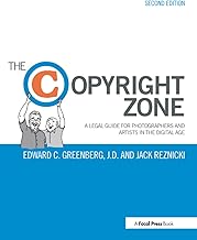 Understanding Copyright Law: When Does It Apply? | LawShun