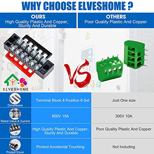 Snapklik.com : Terminal Blocks 6 Position 12PCS 6 Set, Screw Terminal ...