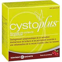 Cystoplus Urinary Tract Infection Pain Relief Treatment - symptom ...