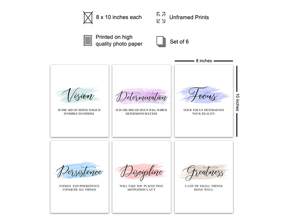 Home Office Decor Motivational poster Set - Office Philippines | Ubuy
